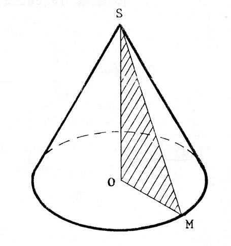 le cone de révolution et le tronc de cône ; calculs; classe de troisième